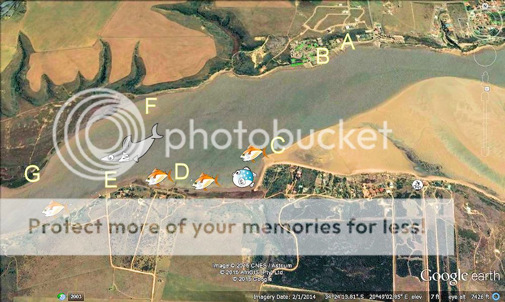 Breede River Saltwater spots - South African Fresh & Saltwater Fly ...