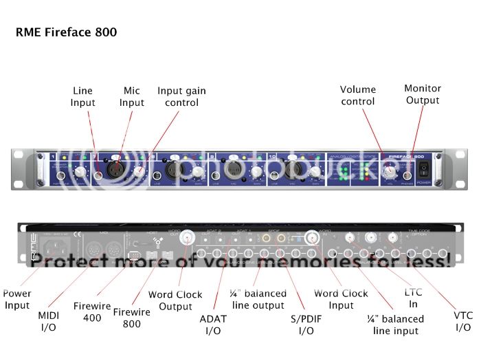 Digi 003 control - bubblegasw